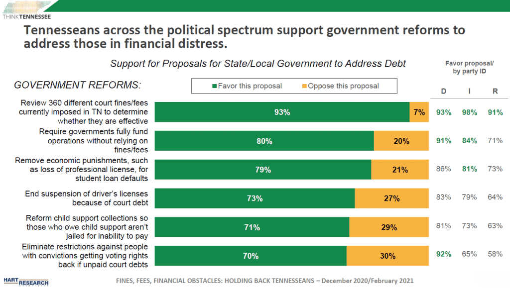 Statement on the Last-Minute Creation of a New Legal Process for ...