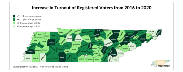 We’ve Increased Voter Turnout Before, We Can Do It Again: A Closer Look ...