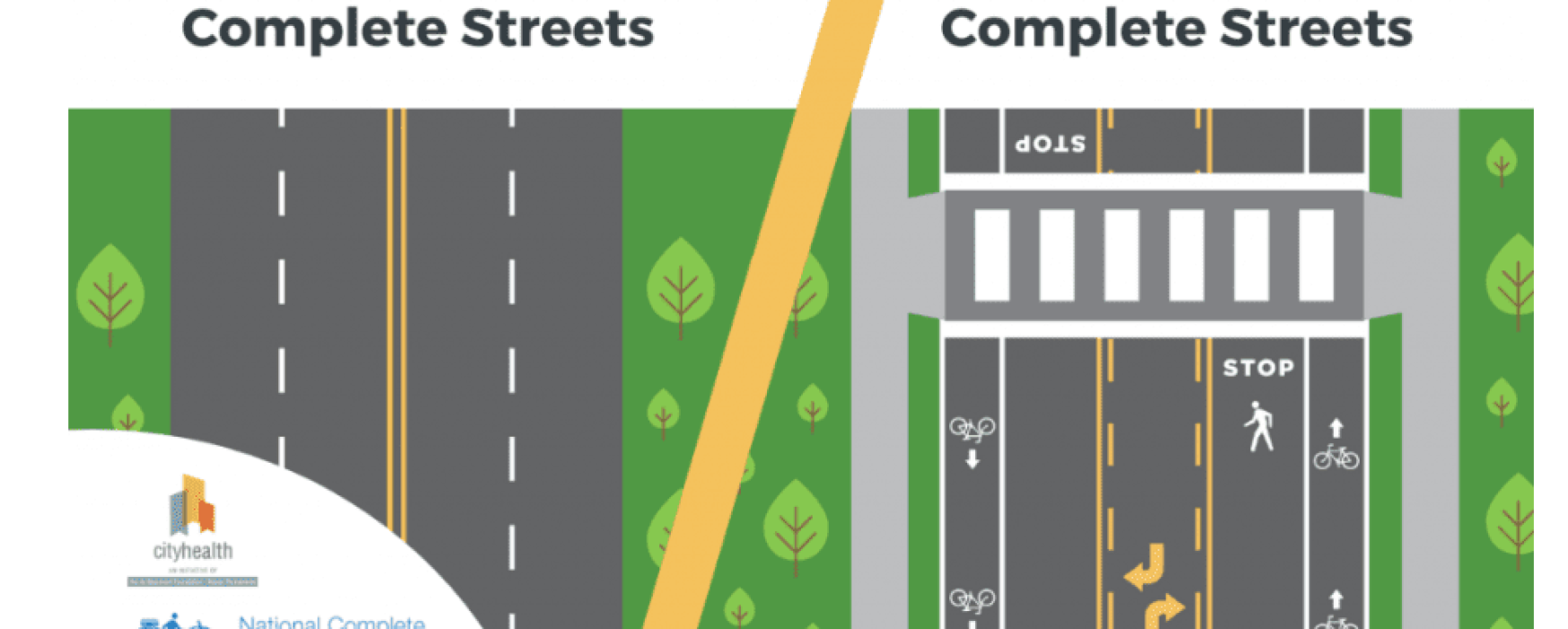 Complete Streets in Tennessee | Think Tennessee