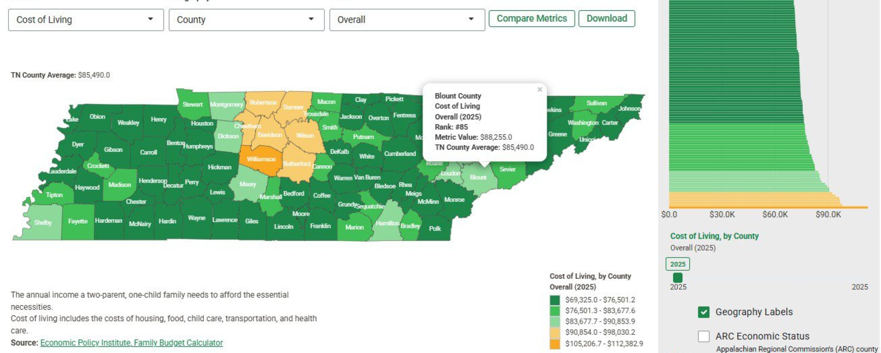 PRESS RELEASE: New Edition of Tennessee County Dashboard Expands Access ...