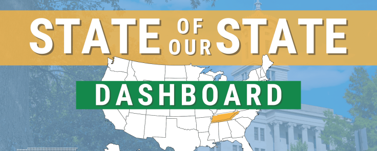 THINKTENNESSEE RELEASES 2025 STATE OF OUR STATE DASHBOARD | Think Tennessee