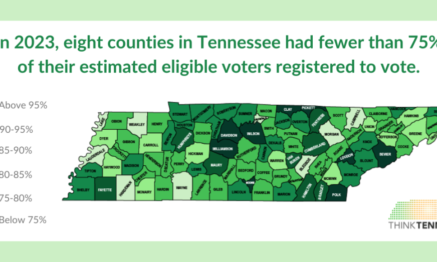 News | Think Tennessee